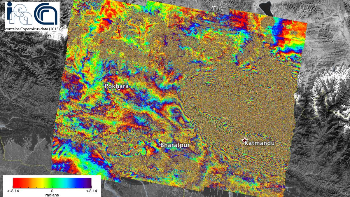 L’imagerie satellitaire radar : comment ça marche et exemples d ... L’imagerie satellitaire radar : comment ça marche et exemples d ...